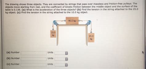 solved the drawing shows three objects they are connected