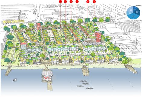 Scott Batty Other Projects Un Built