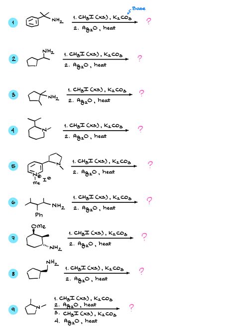 Hofmann Elimination — Organic Chemistry Tutor