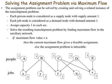 ppt applications of maximum flow and minimum cut problems powerpoint