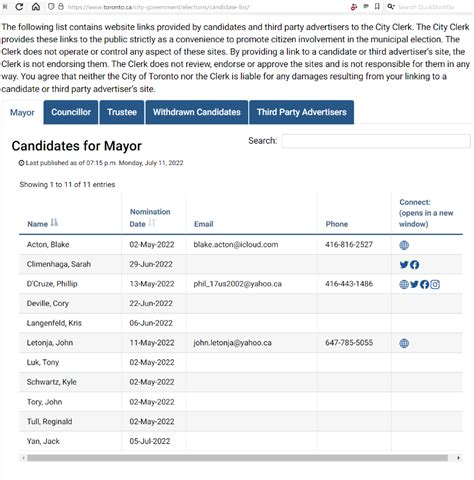 Im Not The Jack Yan Running For Mayor Of Toronto