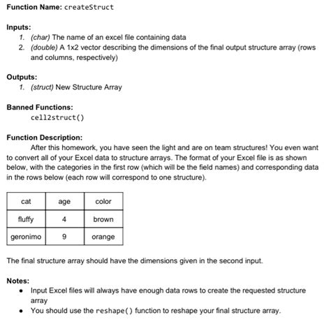 Solved Function Name Createstruct Inputs 1 Char The Name