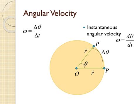 Ppt Rotational Motion Powerpoint Presentation Free Download Id2511105
