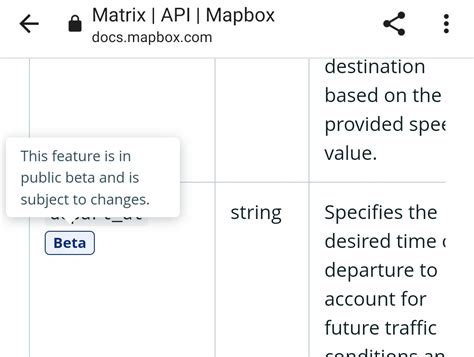 Add The Depart At Optional Parameter Issue 35 Walkerke Mapboxapi GitHub