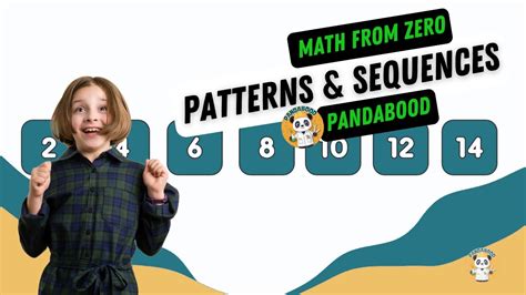 🔢 Patterns And Sequences Math From Zero 13 Fun Math Explained Youtube