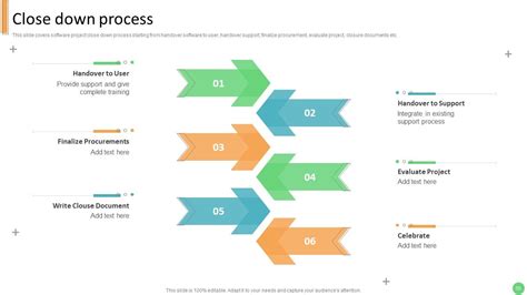 Top 10 Technology Project Powerpoint Presentation Templates In 2025