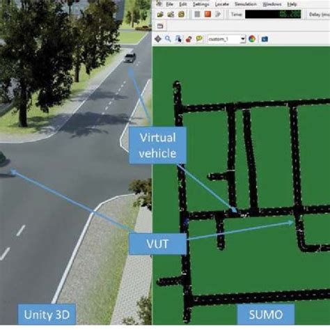 Traffic Simulation And Visualization Download Scientific Diagram