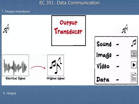 Lecture Handouts Data Communicationpdf