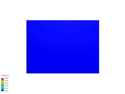 Heat Equation 2 By Bsalazar Simscale