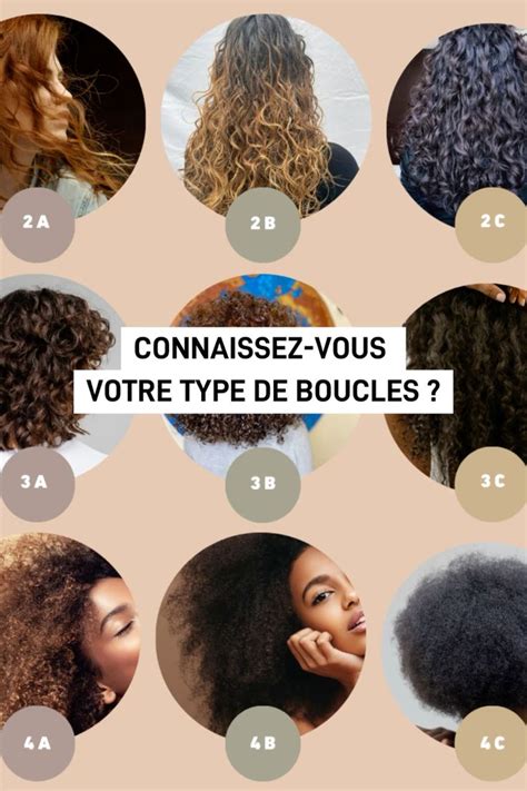 Comment Reconnaître Son Type De Boucles Entretien Des Cheveux Bouclés Cheveux Bouclés Fins