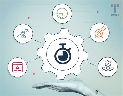 Hr Time Management And Enhanced Workplace Efficiency Timify