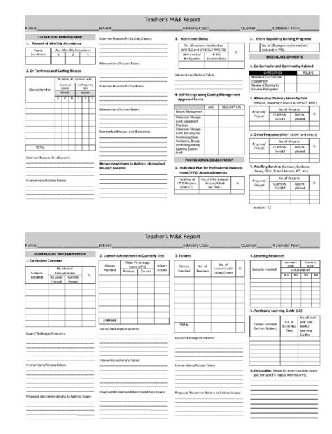 Mande Pdf