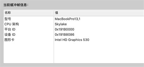 1080p显示器不能开启1680x945944、1600x900 Hidpi · Issue 116 · Xzhihone Key