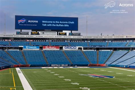 Acronis On Linkedin Cybersecurity Cyberfit Msp Managedservices Protectyouredge…