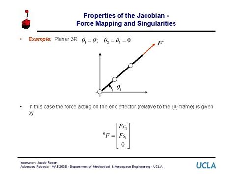How To Calculate Jacobian Of An Element Gestutz