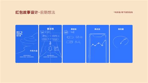 wechat red packet 微信红包封面设计 · 腾讯广告投放团队 behance