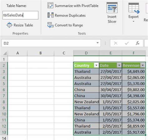 Dynamic Data Validation With Tables In Excel Access Analytic