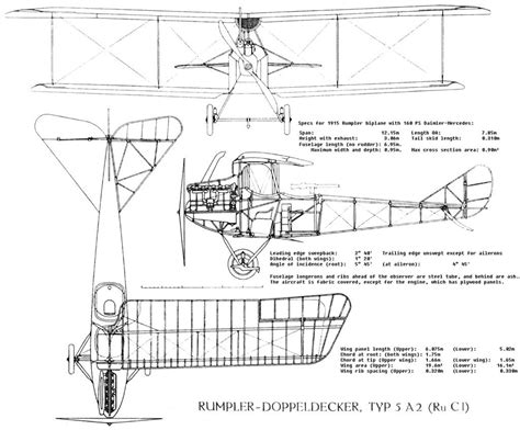 Ipms Nederland Rumpler Ci