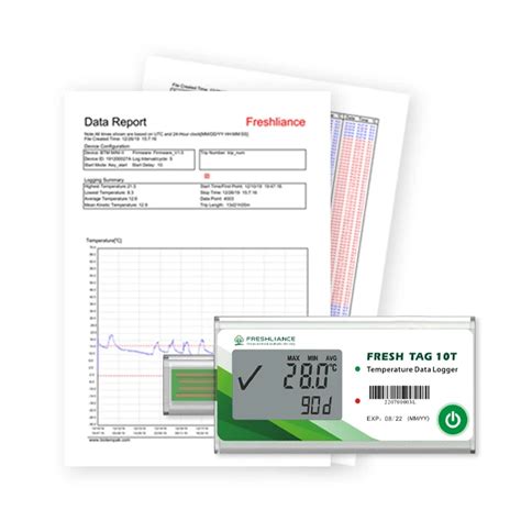 Single Use Pdf Temperature Data Logger Max To Points Buy Temperature Data Logger