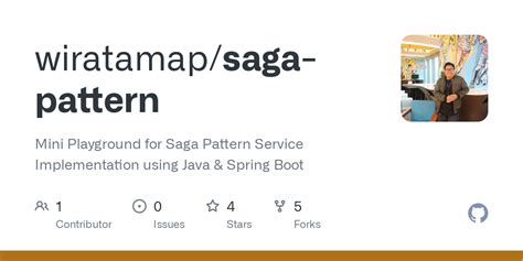 Github Wiratamapsaga Pattern Mini Playground For Saga Pattern