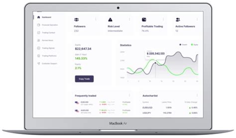 Forex Crm Solutions — Mt4 Grey Label By Mtgreylabelinfo Aug 2024 Medium