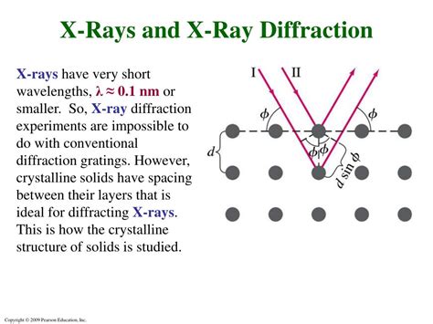 Ppt Diffraction And Polarization Powerpoint Presentation Free