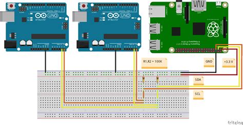 Raspberry Pi And Arduino I2c Raspberry