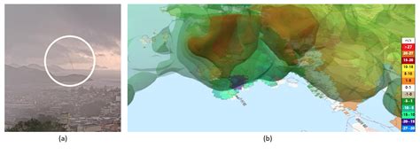 Application Of Phased Array Weather Radar Pawr In Monitoring Inclement Weather｜hong Kong
