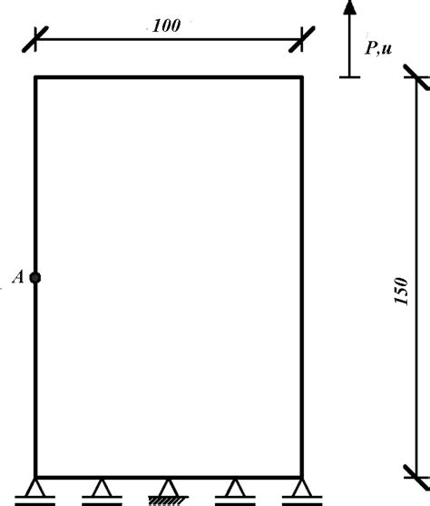 Uniaxial Tension Numerical Test Geometry And Boundary Conditions