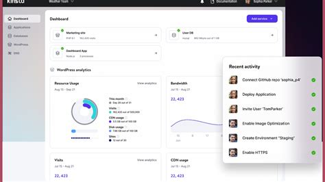 Kinsta Review Techradar