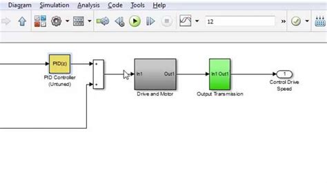 Virtual Commissioning Of Production Machines Matlab And Simulink