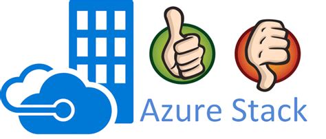 Solution Azure Stack Readiness Checker Fail When Validating Azure