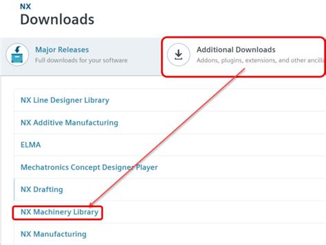 Including Part And Feature As One Object In Reuse Library