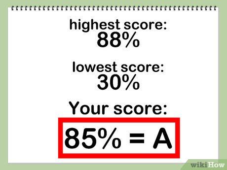 7 Ways To Calculate Your Grade WikiHow