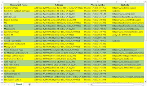 Do Data Entry Web Research Web Scraping File Conversion And Copy Paste Job By Mahossen Khan Fiverr
