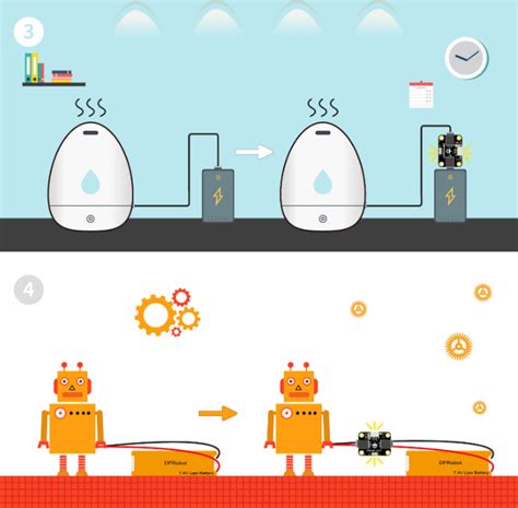 Gravity Easy Relay Module 數位簡易開關繼電器模組 Dfrobot 台灣物聯科技 Taiwaniot