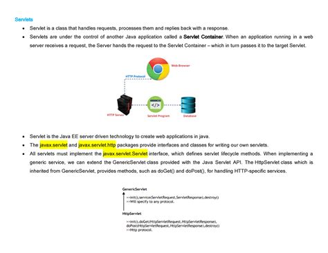 Servlets Lecturer Note Servlets Servlet Is A Class That Handles Requests Processes Them