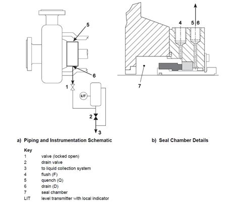 Api Plan 65 Atc Ensys