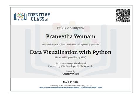 Datascience Python Datavisualization Dataviz Cognitiveclass Yennam Praneetha 17 Comments