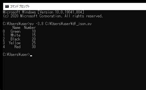 pythonでpandasにおけるdataframeをjsonに変換する men of letters（メン・オブ・レターズ） 論理的