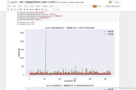 2023年泰迪杯数据挖掘挑战赛b题完整数据分析与预测（5针对完整数据的组合预测 机器学习深度学习）泰迪杯数据挖掘竞赛2023 Csdn博客