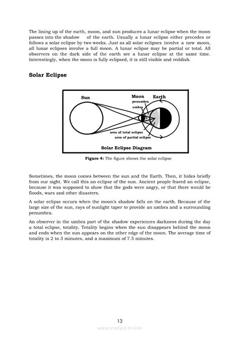 Physical Science Quarter 2 Module 2 Examples Of Astronomical Phenomena Before The Advent Of