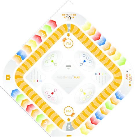 Binary To Thermometer Truth Table Download Table