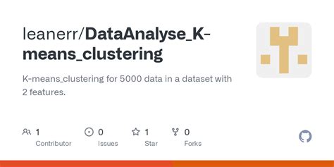 Github Leanerr Dataanalyse K Means Clustering K Means Clustering For Data In A Dataset