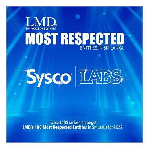 Ahamed Safnaj Posted On Linkedin