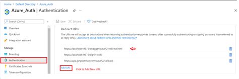 Enable OAuth Authorization Using Azure AD And Swagger In Net