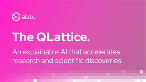 Plotting The Loss Graph · Feyn Documentation