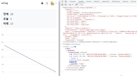 내 Velog 총 조회수 확인하기