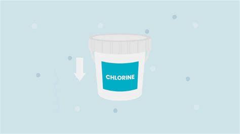 How To Fix Chlorine Demand In A Pool 3 Easy Ways