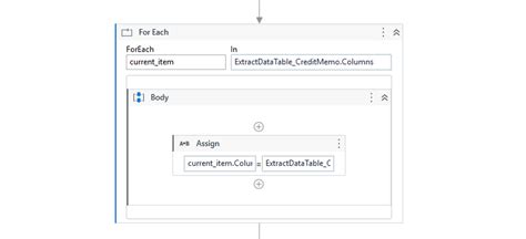 Assign Exception Has Been Thrown By The Target Of An Invocationassign